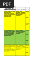 Tabel RHK, Rencana Aksi Dan Jenis-Jenis Dokumen Bukti Dukung Yang Wajib DiUpload - 2024 | PDF
