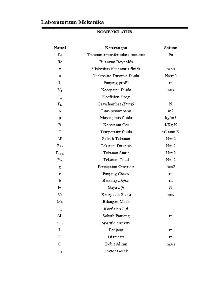 NOMENKLATUR Mekflu | PDF