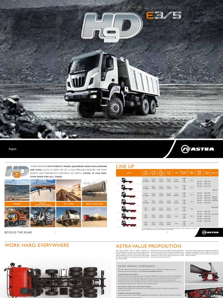 Astra HD9 Specs | PDF | Manual Transmission | Engines