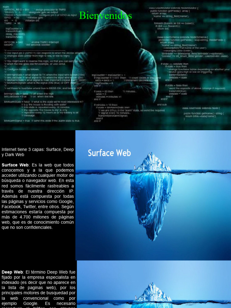 Darky Deep WEB | PDF | ciberespacio | Internet