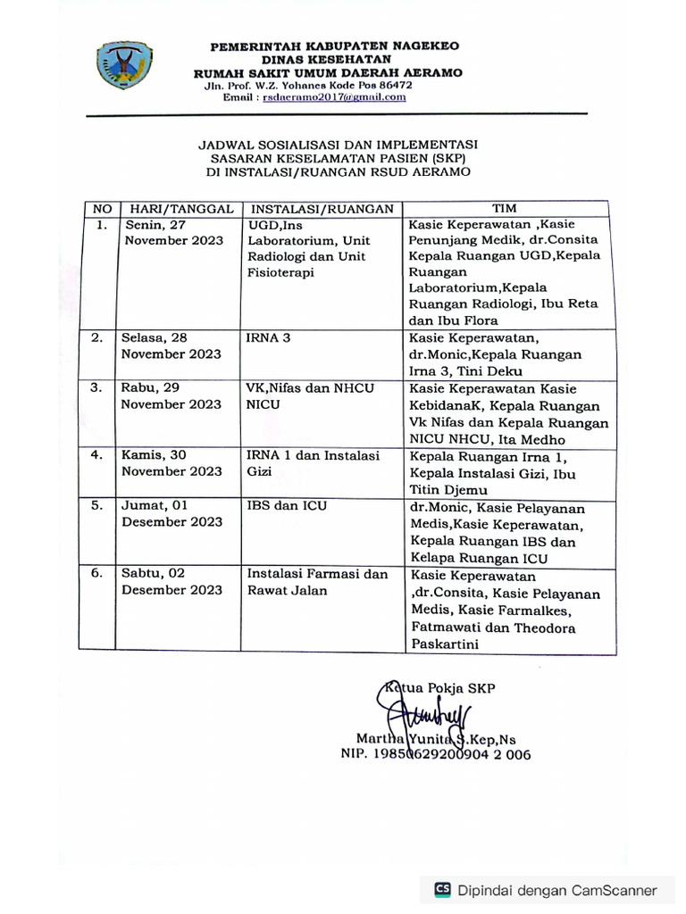 Jadwal Sosialisasi Dan Implementasi SKP | PDF