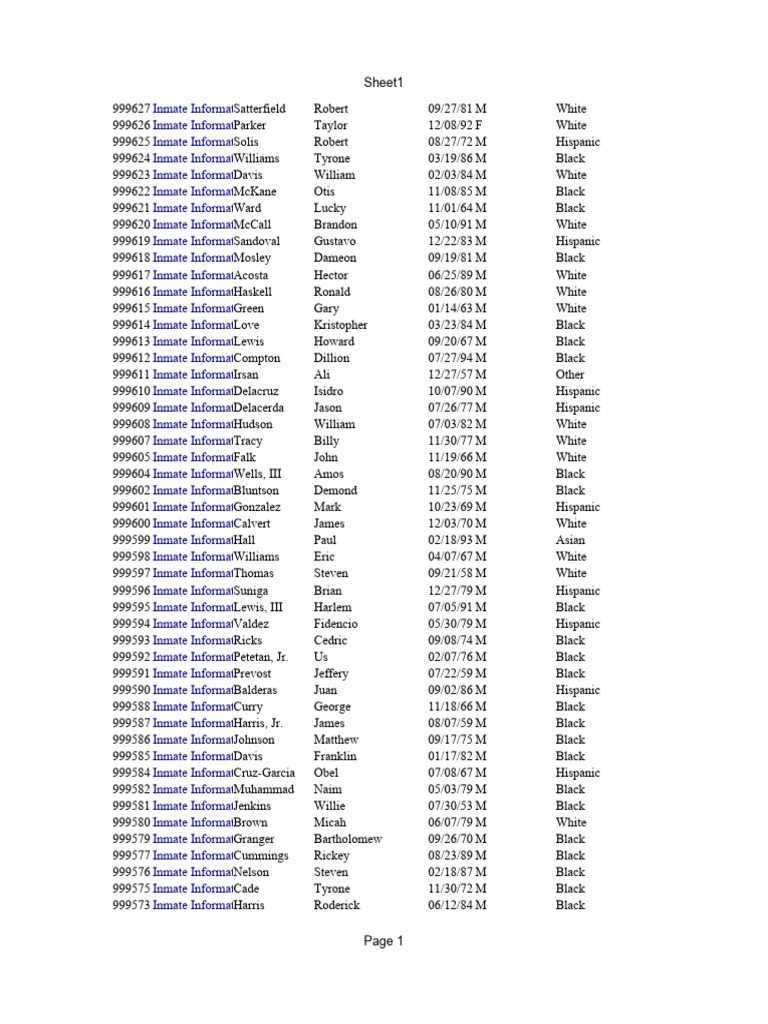 Texas Death Row | PDF | Sports & Recreation