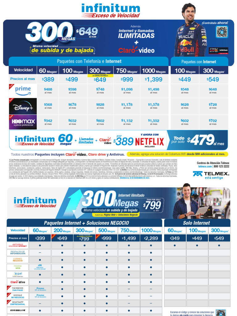 Manteleta - Paquetes Telmex | PDF | Netflix | Tecnología de información ...