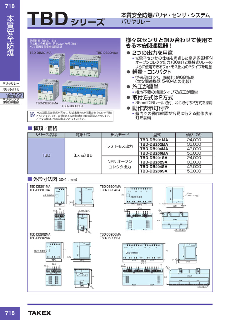 Cat TBD-200A Ja 3 | PDF