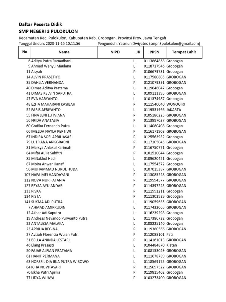 PD SMP 2023-2024 | PDF