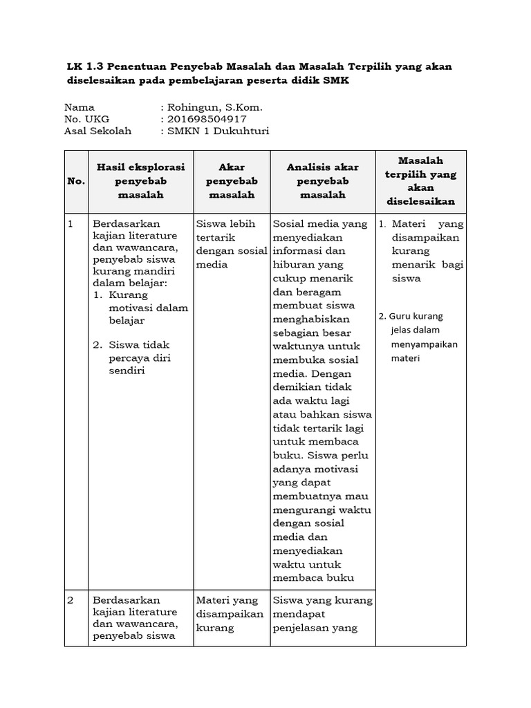 LK 1.3. Penentuan Penyebab Masalah Dan Masalah Terpilih (ROHI) | PDF