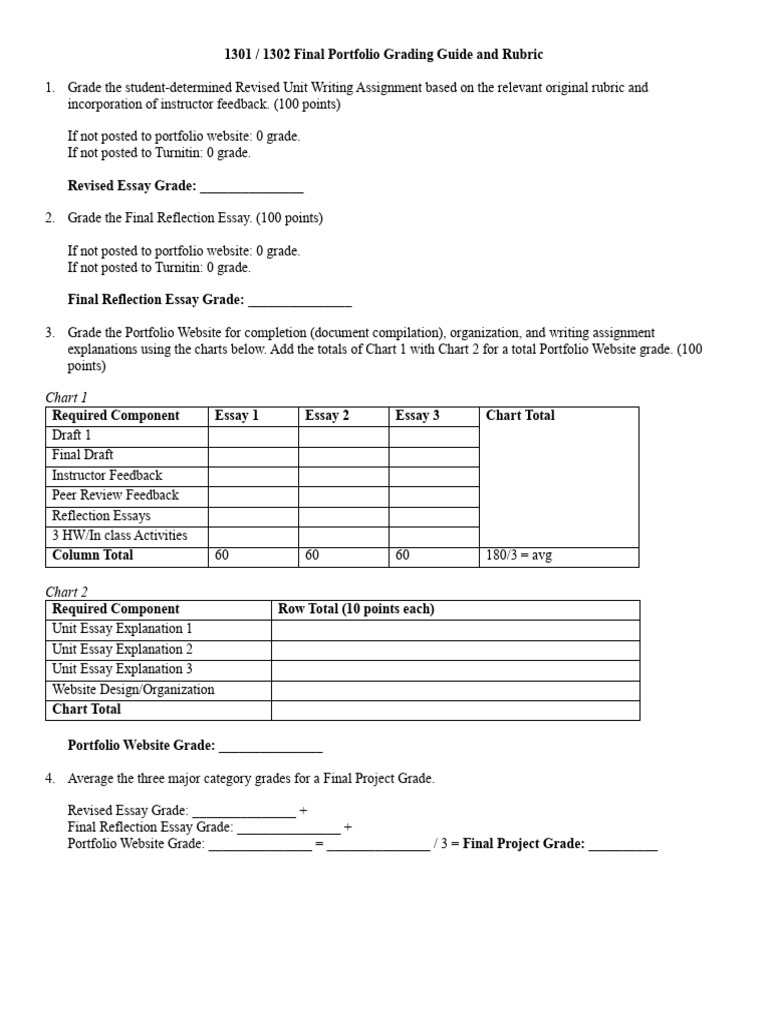 Final Portfolio Grading Guide & Rubric | PDF | Rubric (Academic) | Essays