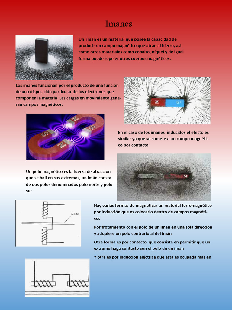Infografia Imanes | PDF | Imán | Magnetismo