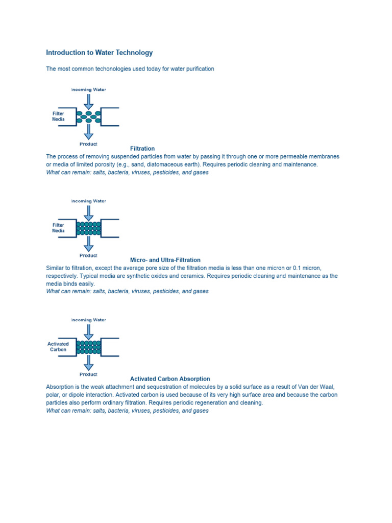 Introduction To Water Technology | PDF | Water Purification | Water