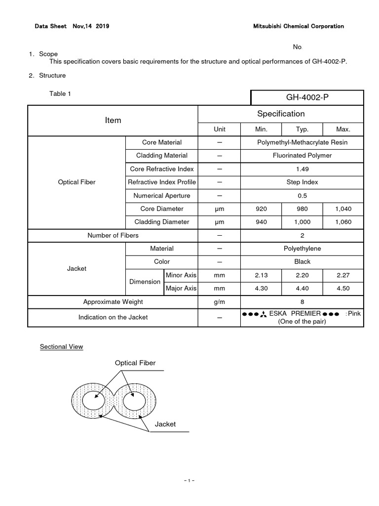 FF GH 4002 Data Sheet | PDF | Optical Fiber | Materials