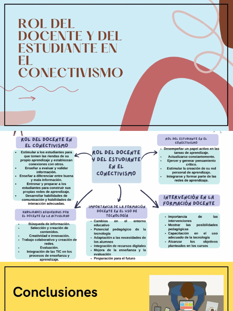Rol Del Docente y El Estudiante en El Conectivismo | PDF