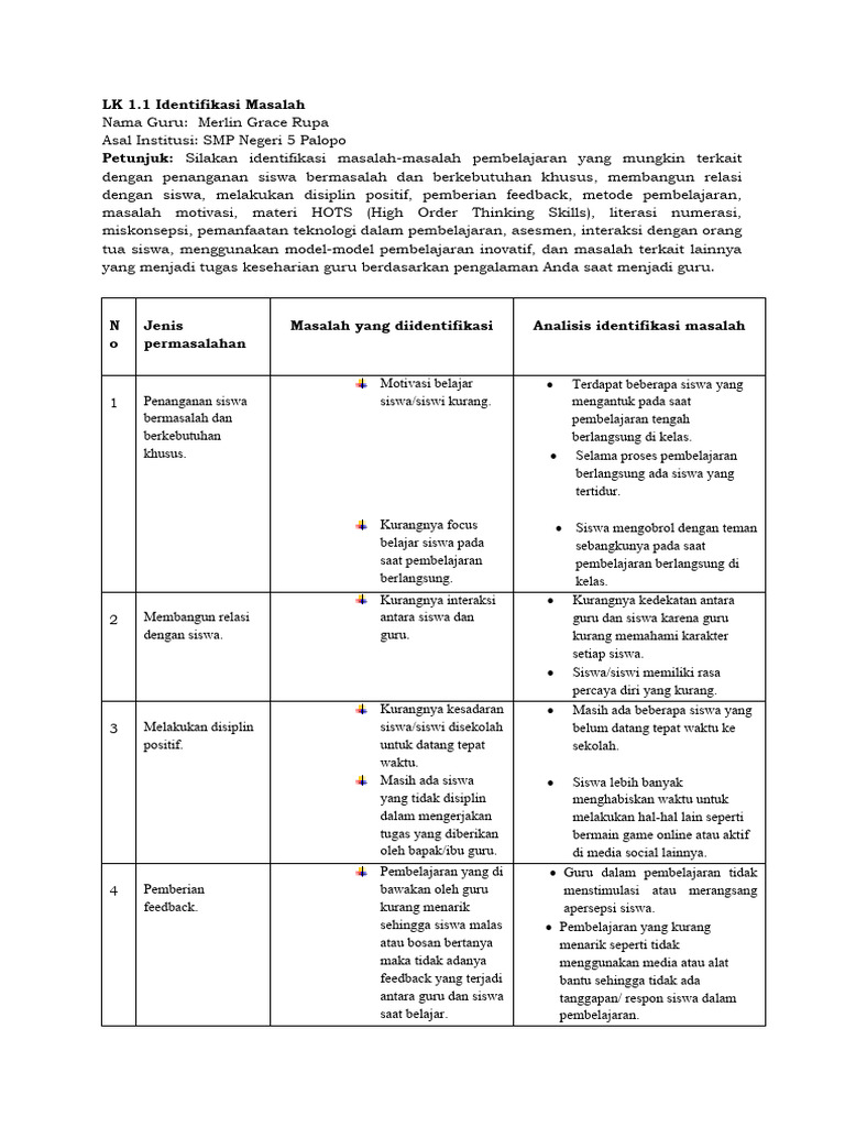 LK 1.1 Identifikasi Masalah - Umum (Merlin) | PDF