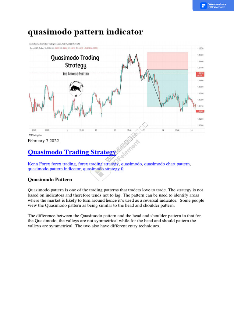 Quasimodo Pattern Indicator | PDF | Market Trend | Business