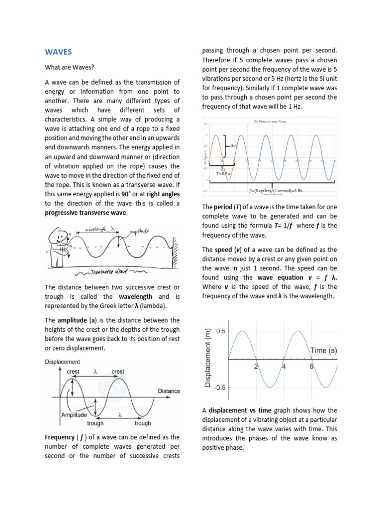 WAVES | Download Free PDF | Waves | Wavelength