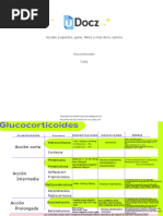 Efectos y dosis de Tonaril (Trihexifenidilo) | PDF | Enfermedad de ...