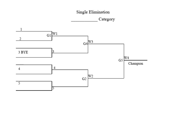 5-Team Single Elimination Bracket | PDF