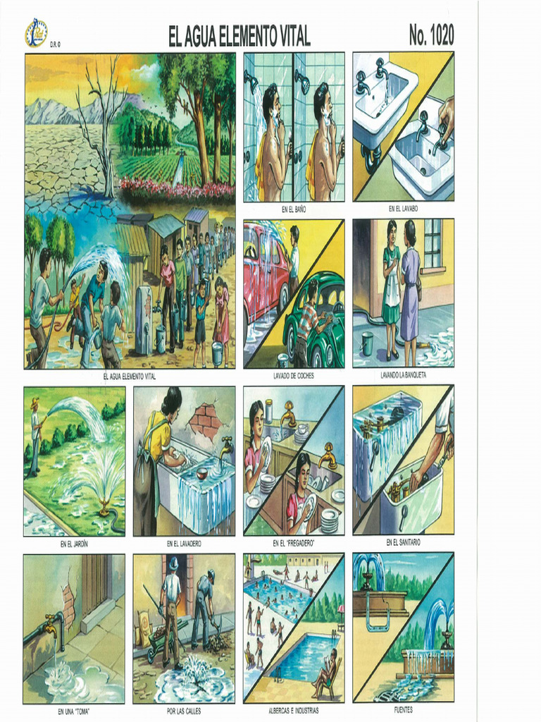 Agua Elemento Vital | PDF