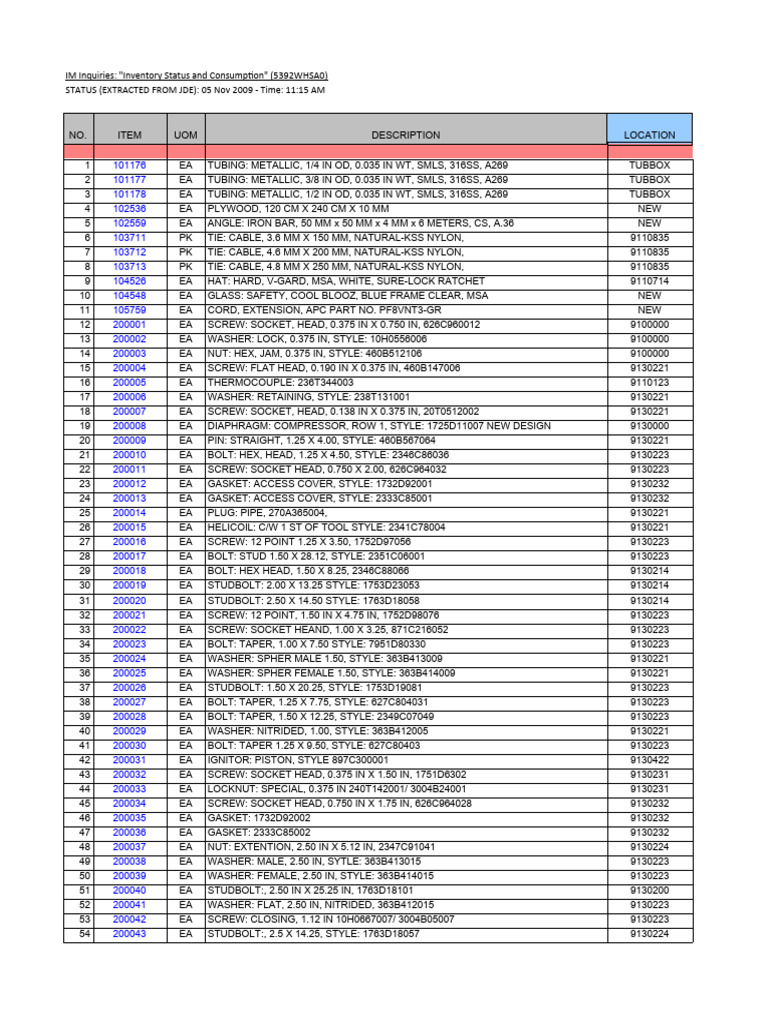 Log Book | Download Free PDF | Screw | Washer (Hardware)