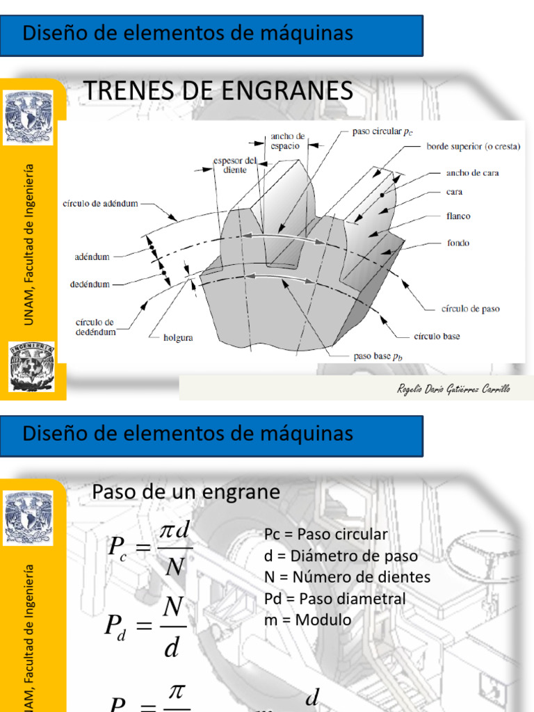 Diseño de Engranes | PDF | Engranaje | Metalurgia