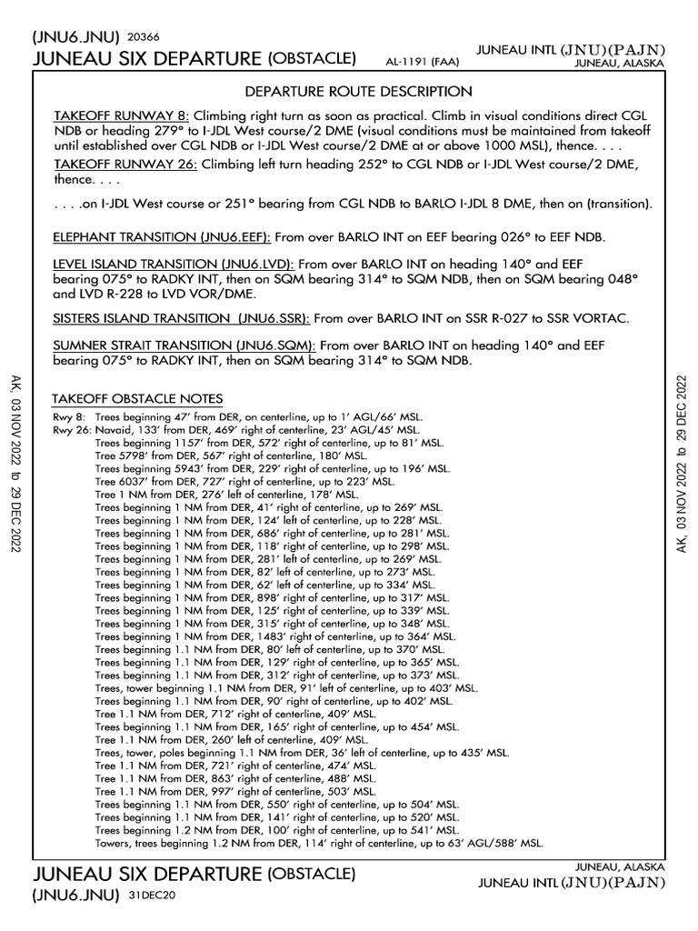 01191juneau C | PDF | Avionics | Wireless