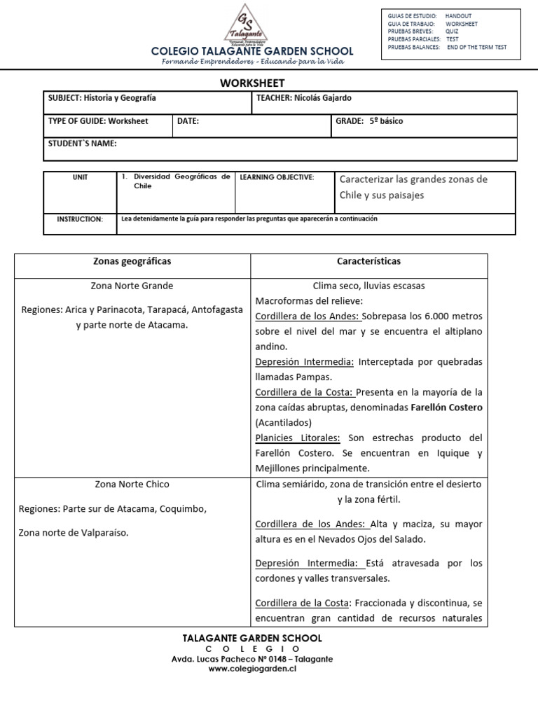 Historia 5 Básico 1 Pdf Andes Ciencias De La Tierra