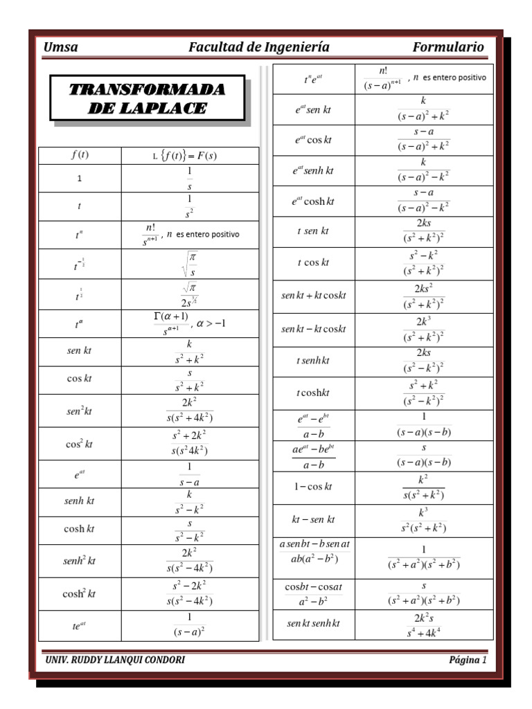 Formulario de Laplace | PDF