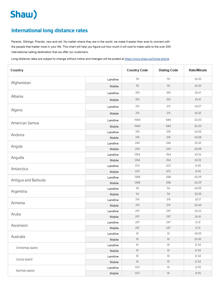 Shaw International Calling Rates | PDF | Long Distance Calling | Mobile ...