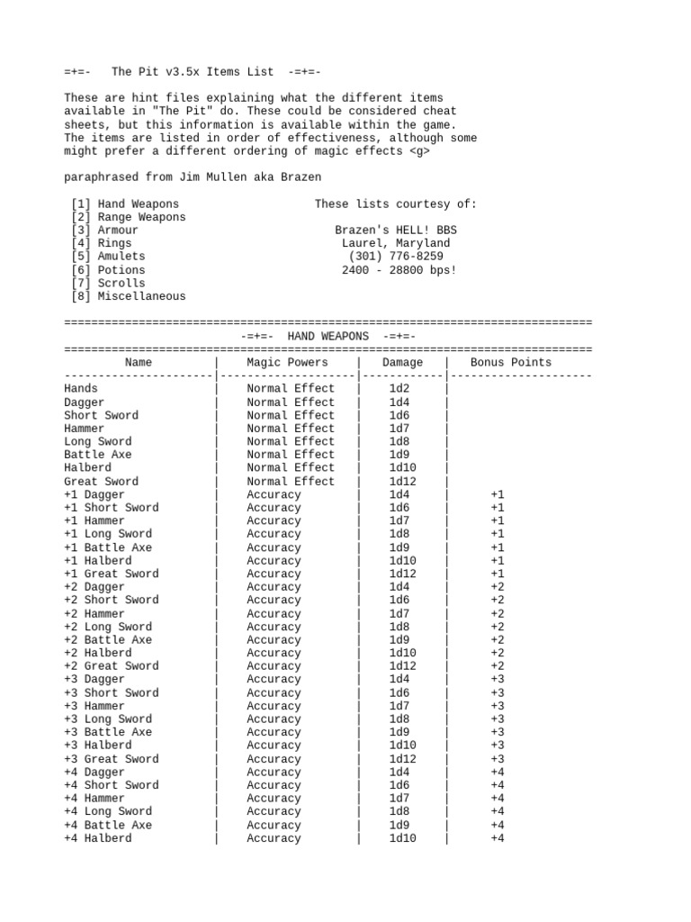 List Rivals, Armors, Weapons For The Pit (BBS ASCII Game) | PDF ...