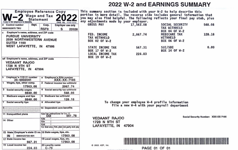 W-2 2022 | PDF