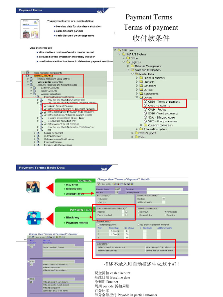 Payment Terms | PDF