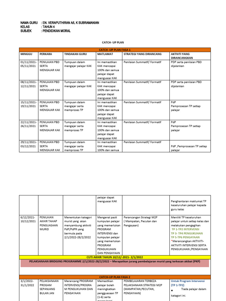 Catch Up Plan 1 & 2 | PDF