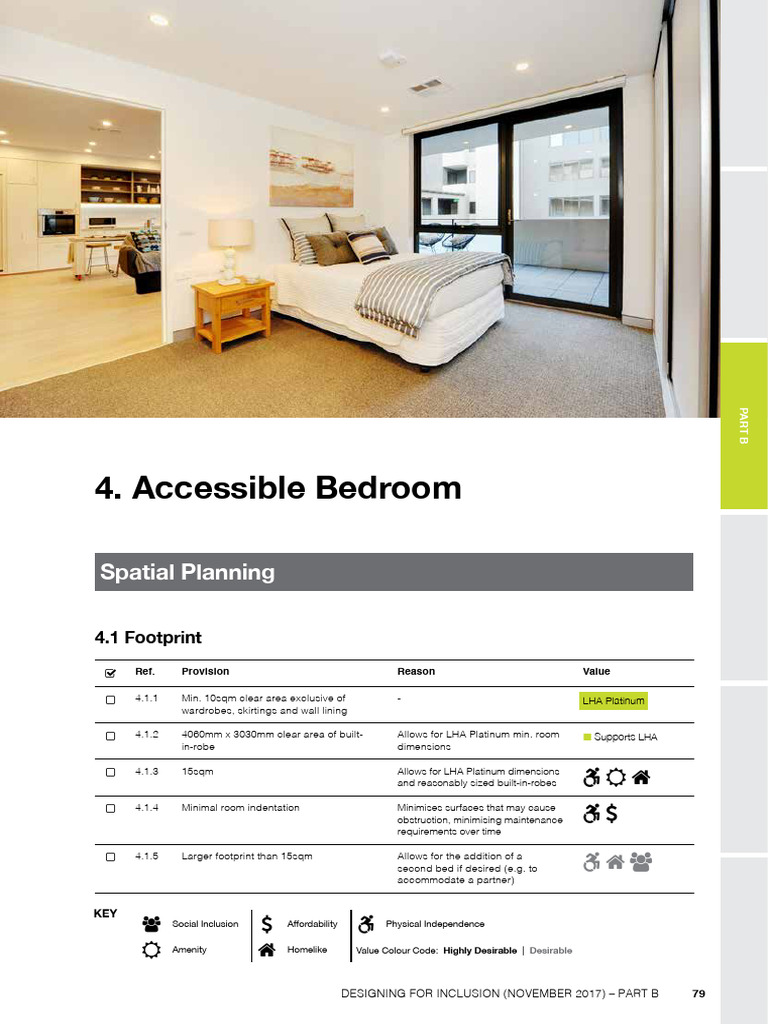 SH Design Guide Part B 4 Accessible Bedroom | PDF | Door | Bedroom