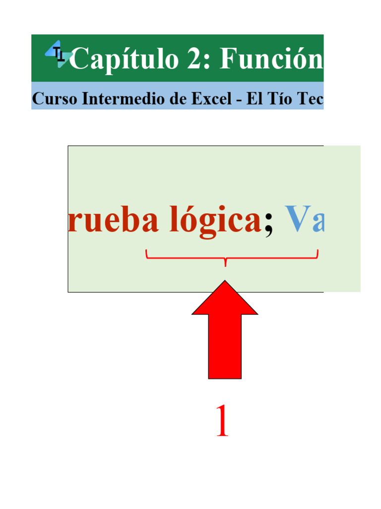 Curso Intermedio CAP2 Funcion SI Con Varias Condiciones El Tio Tech 3 | PDF