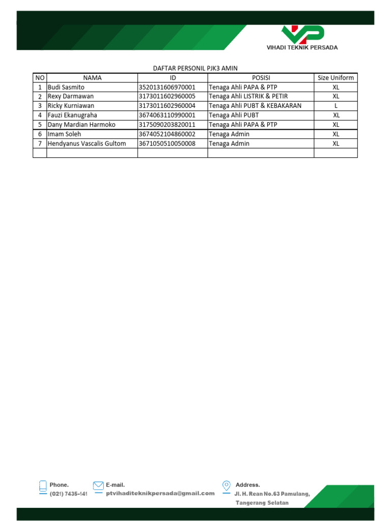 Personnel List | PDF