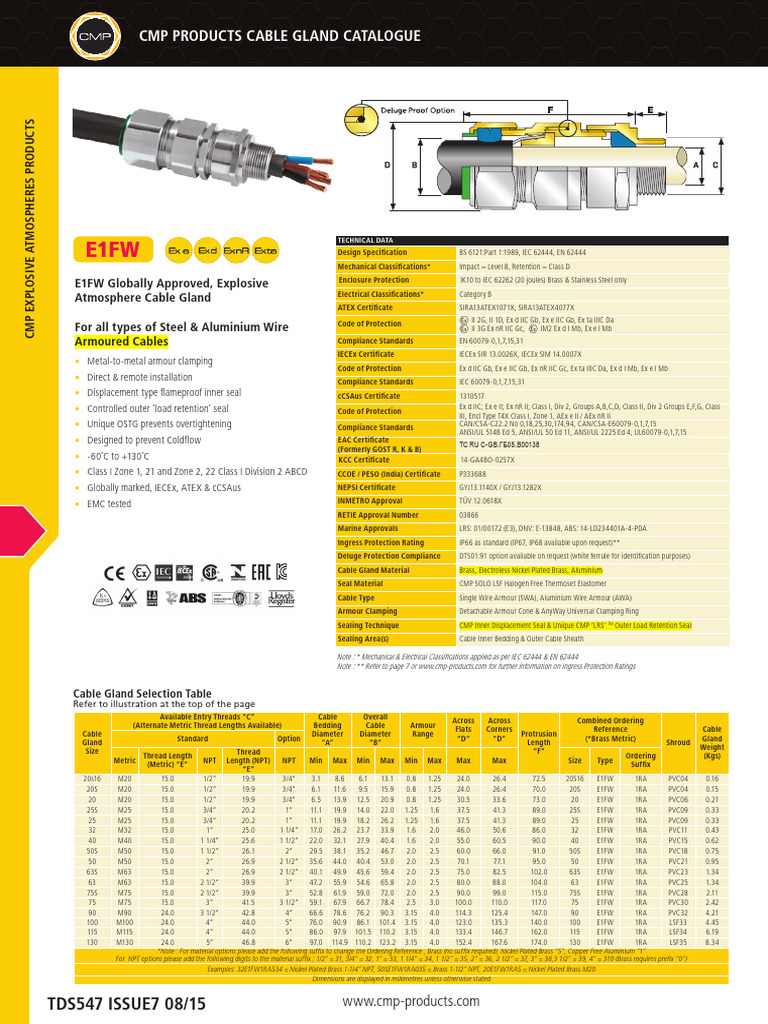 Cable Glands | PDF | Wire | Electrical Engineering