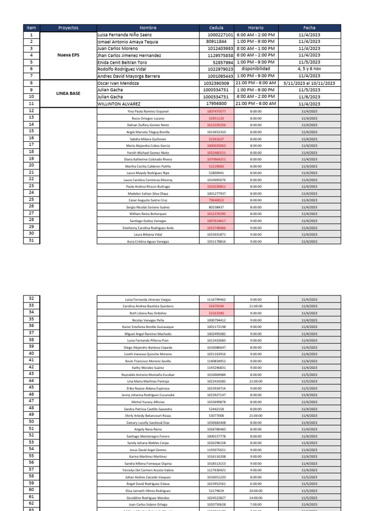 Ingresos Edificio Del Centro 4,5, y 6 de Nov 2023 | PDF