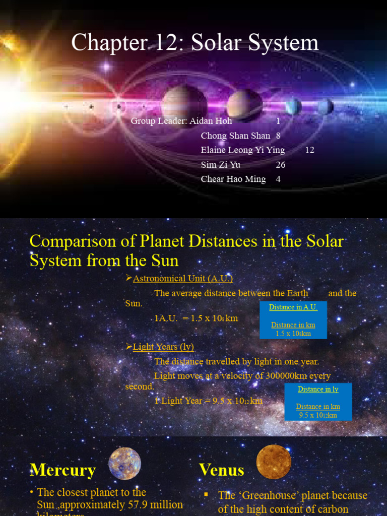 Chapter 12 | PDF | Planets | Saturn