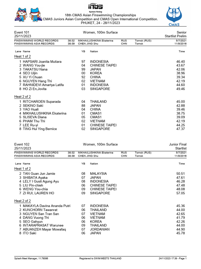 StartList For CMAS Asian Finswimming Championship | PDF | Swimming | Underwater Sports