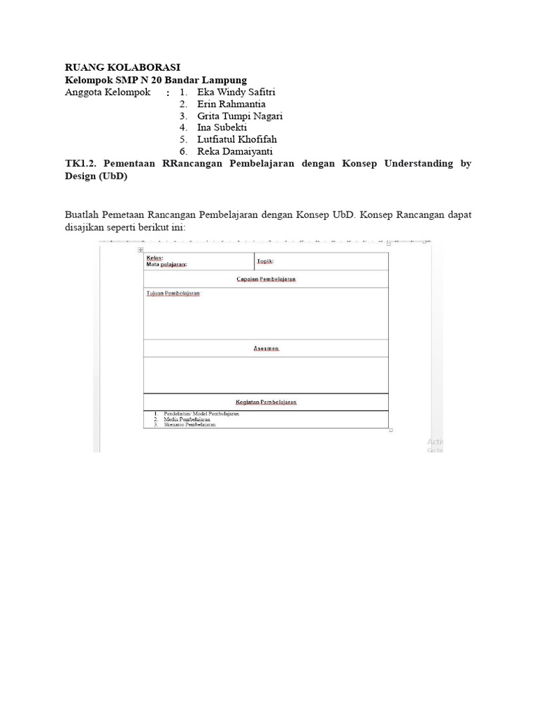 Kelompok 1 - Topik 1 Ruang Kolaborasi - TK1.2.Pemetaan Rancangan ...