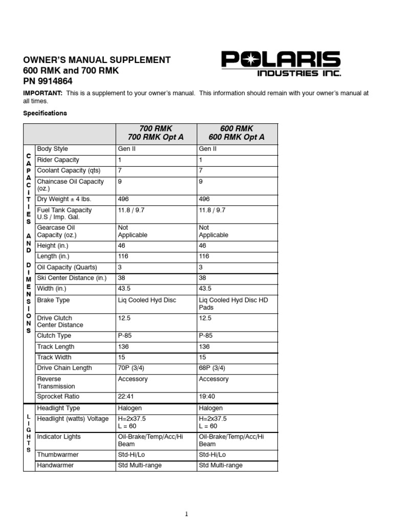 700 RMK Fuel Specifications Guide | PDF | Carburetor | Ignition System