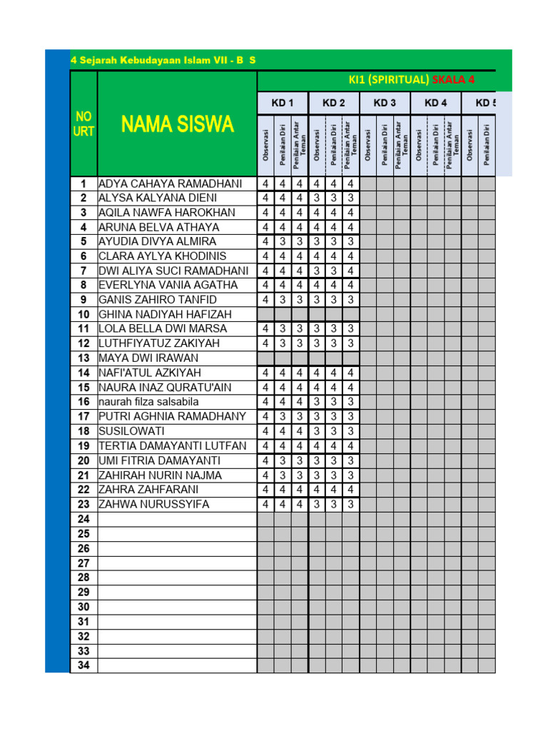 4 Sejarah Kebudayaan Islam VII - B S I TP 2324 Mas'udah, S.Ag | PDF