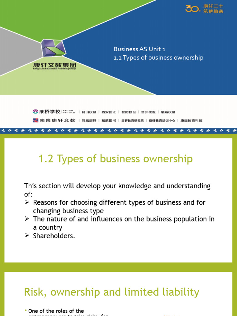 1.2 Types of Business Ownership | PDF | Dividend | Stocks