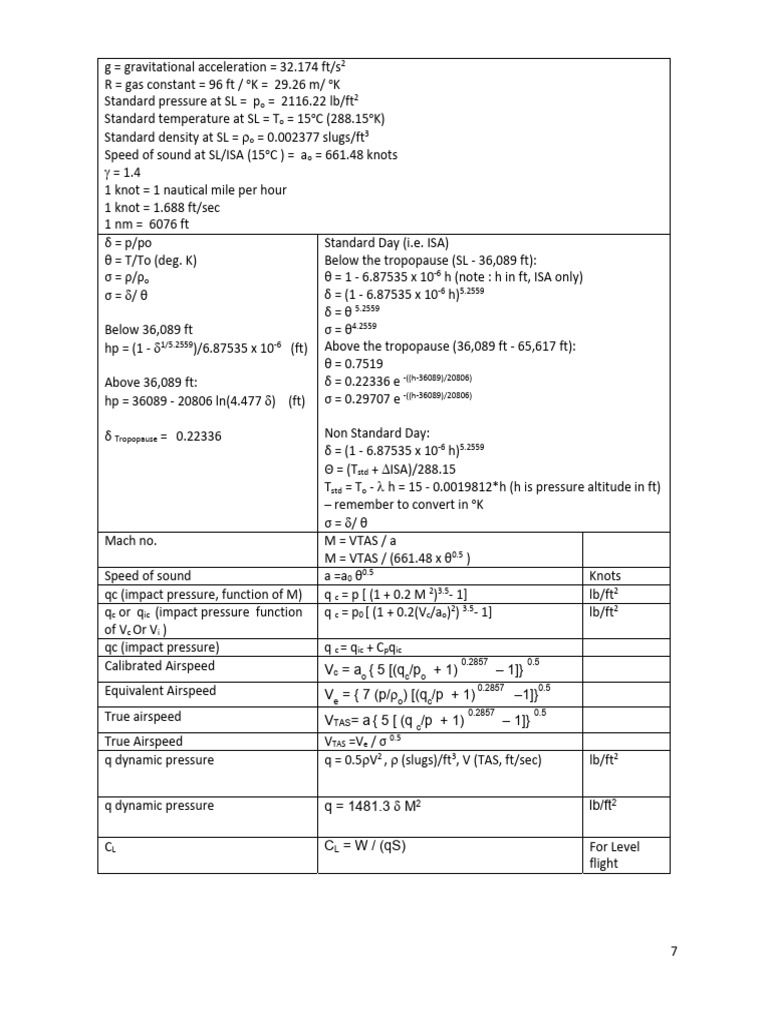Sample Formula Sheet | PDF | Airspeed | Aerodynamics