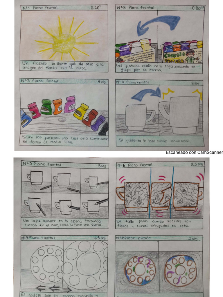 Storyboard Tasas AEM | PDF