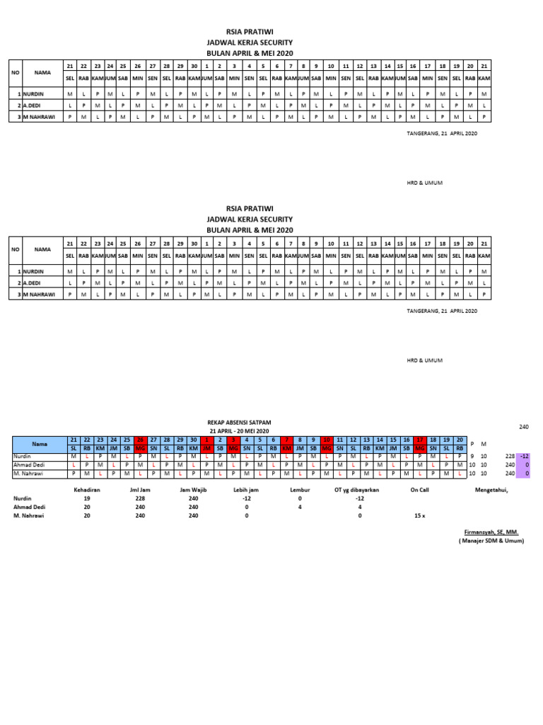 Jadwal Tugas Satpam 2022 | PDF