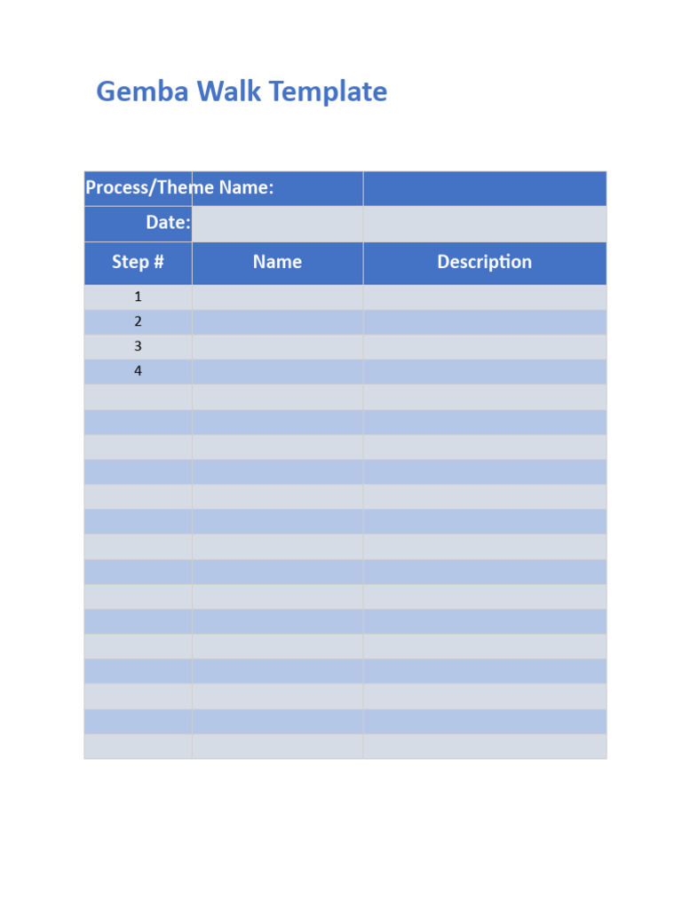 Free Gemba Walk Template Excel Download | PDF | Business | Social Science