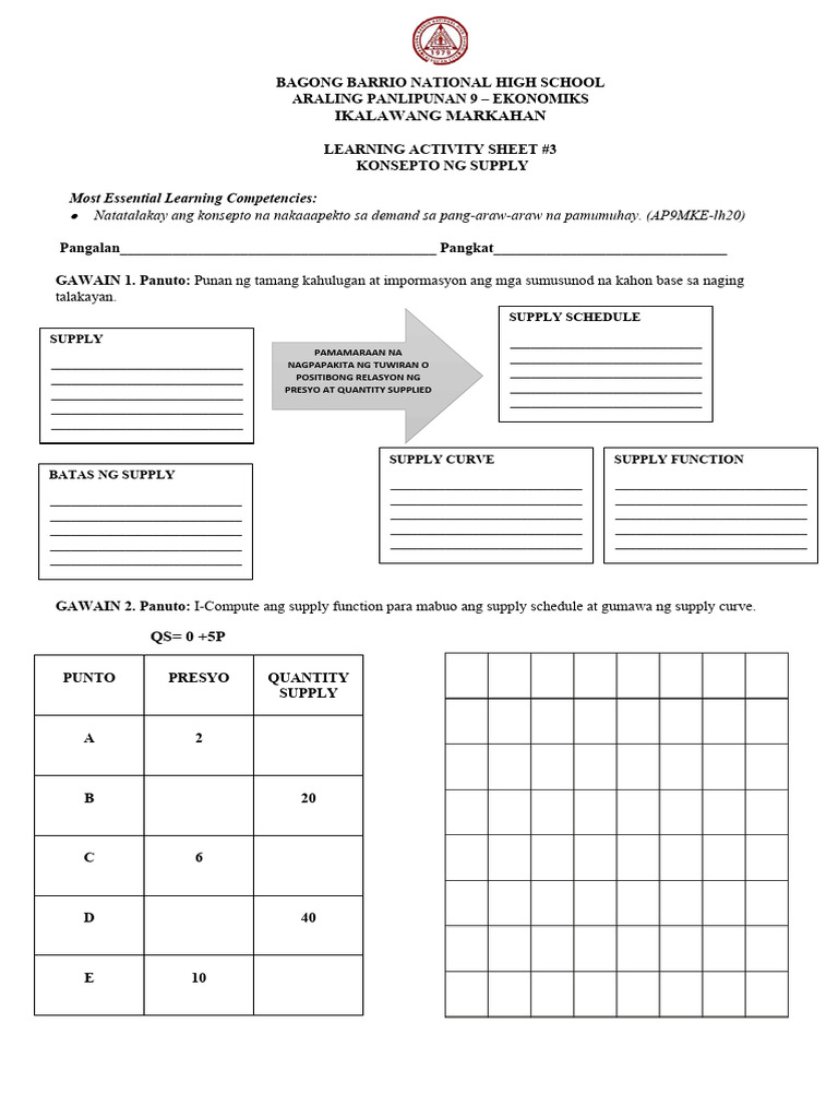 LAS3 Konsepto NG Supply | PDF