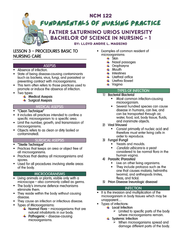 #3. Procedures Basic To Nursing Care | PDF