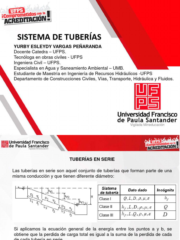 Sistema de Tuberias | PDF | Tubería (transporte de fluidos) | Ingeniero civil
