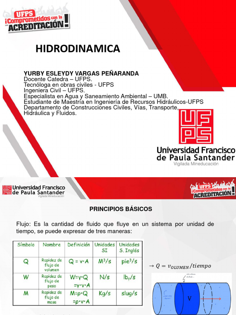 Mecanica de Fluidos - Hidrodinamica | PDF